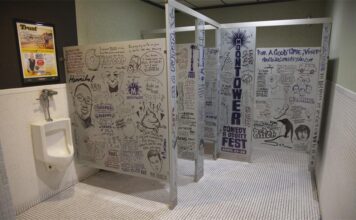 The Psychology of Restroom Graffiti: Understanding the Art and ...