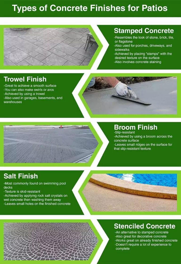 How to use concrete finishes in soft, inviting ways - Livinator